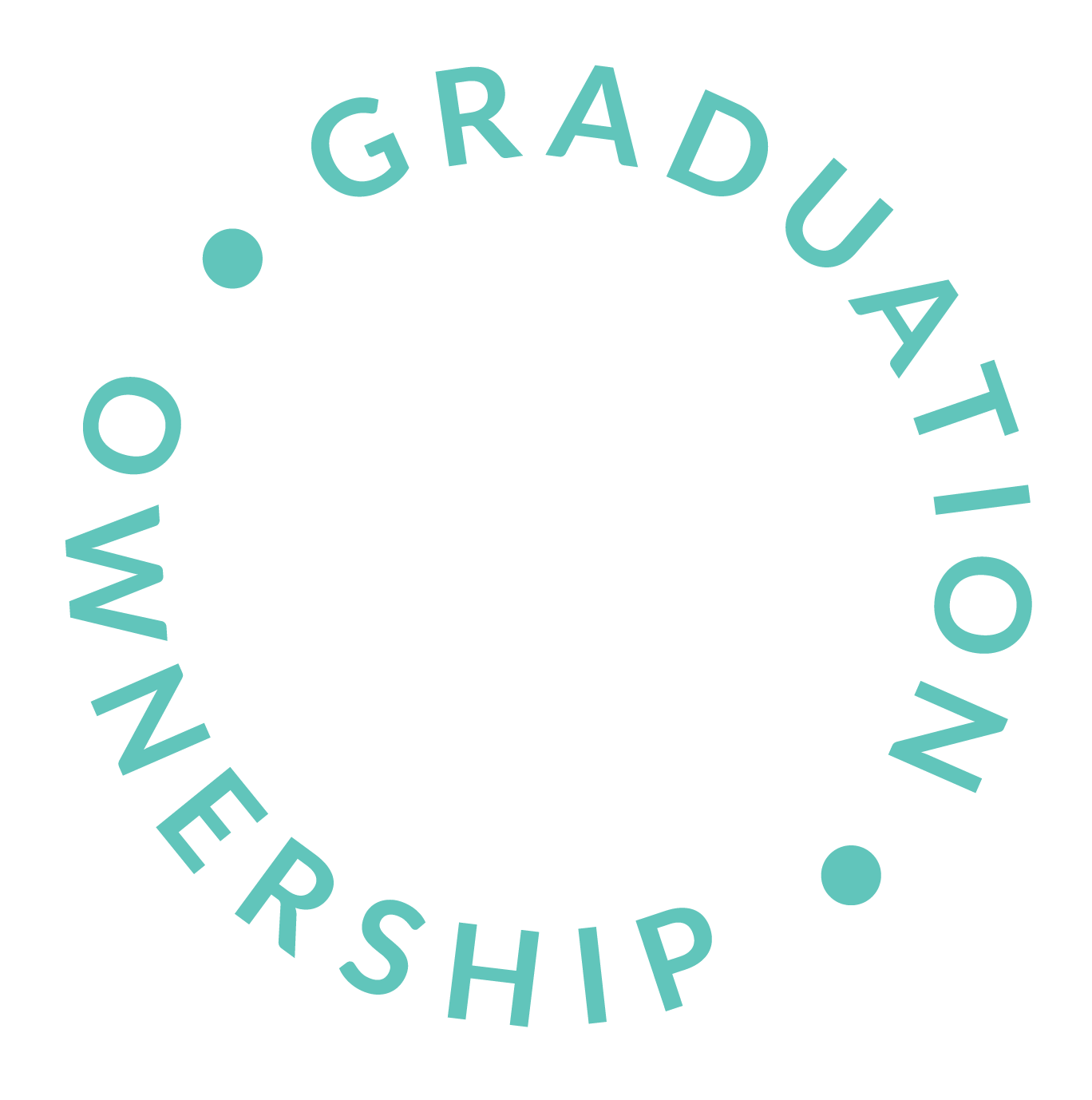 GO - Harbor.vet by Suveto